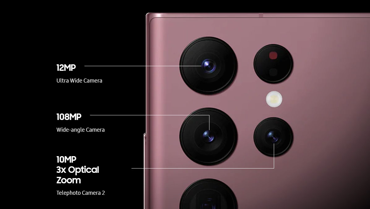 Comparing Mobile Phone Camera Quality: iPhone vs. Samsung